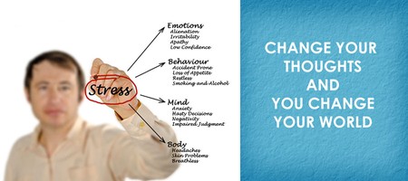 90% of illness is caused by stress according to the US Centre of ...